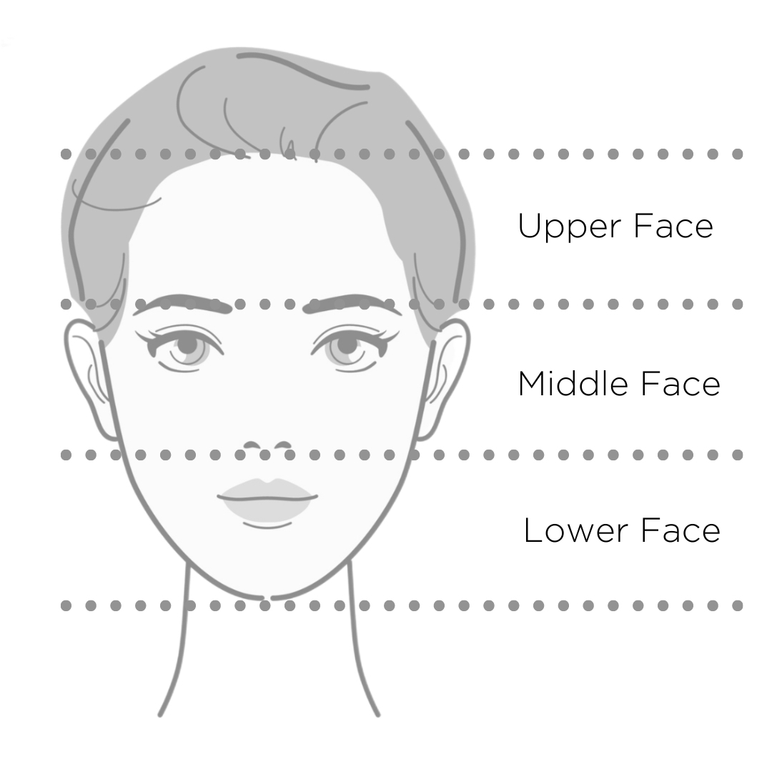 Non-Surgical Jowl Lift | Thread Lift, Biostimulators & HIFU Jowl Tightening